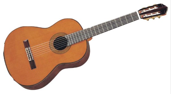 Tìm hiểu vị trí các nốt nhạc cơ bản trên đàn guitar
